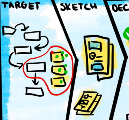 What is a Design Sprint and why you should care | More Space For Light ...